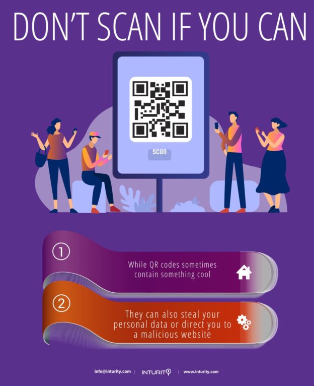 Don't Scan If You Can - Inturity